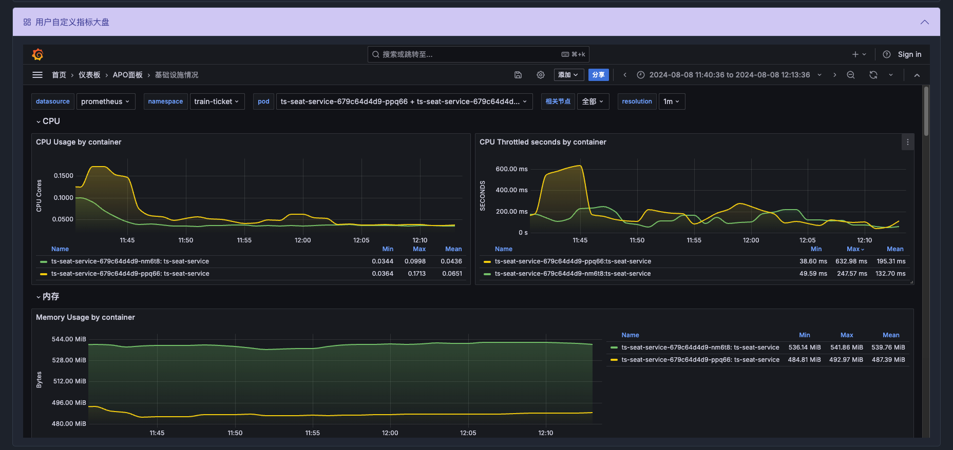 kindling originx ｜ APO