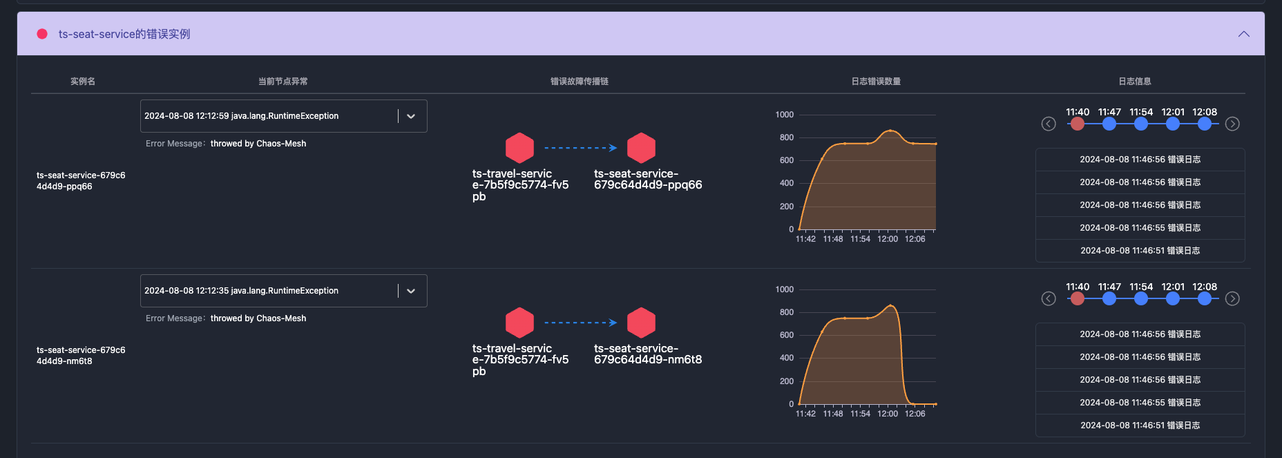 kindling originx ｜ APO