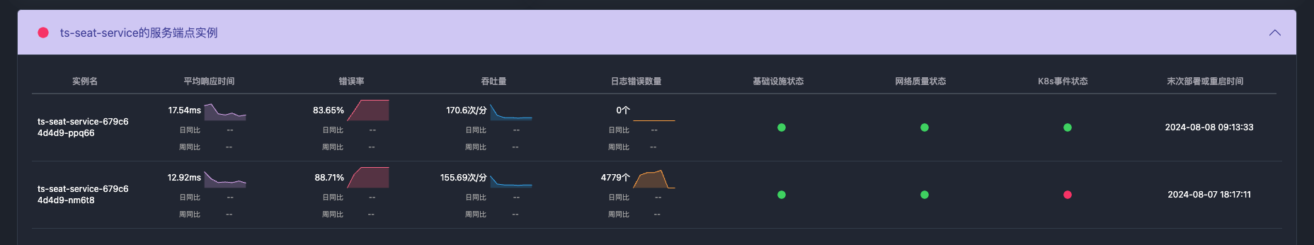 kindling originx ｜ APO