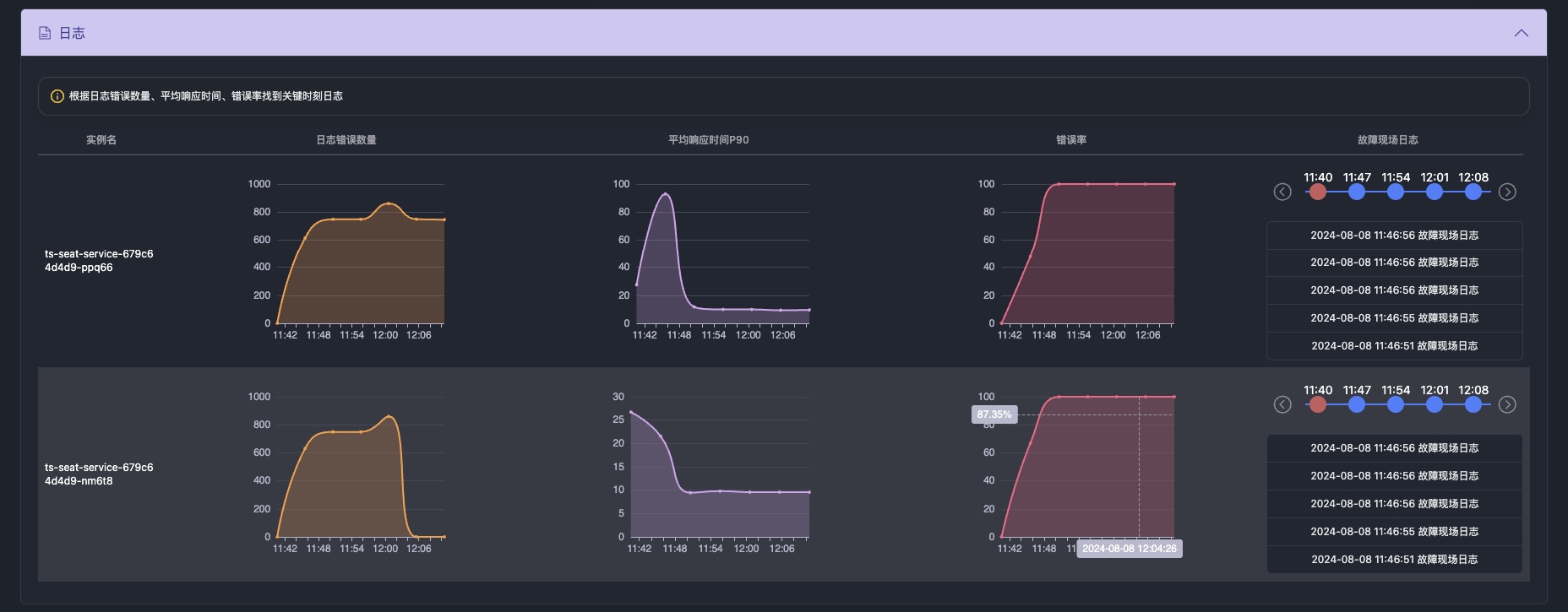 kindling originx ｜ APO