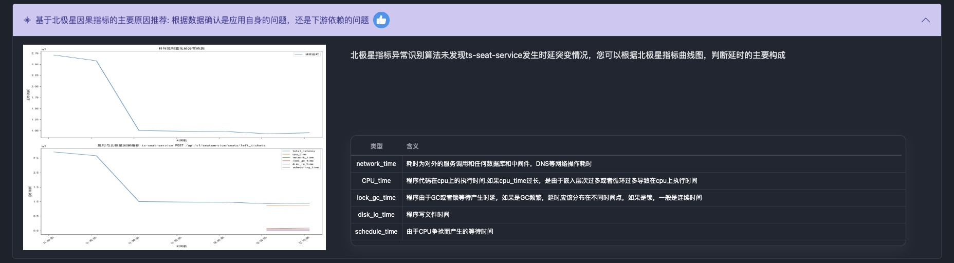 kindling originx ｜ APO