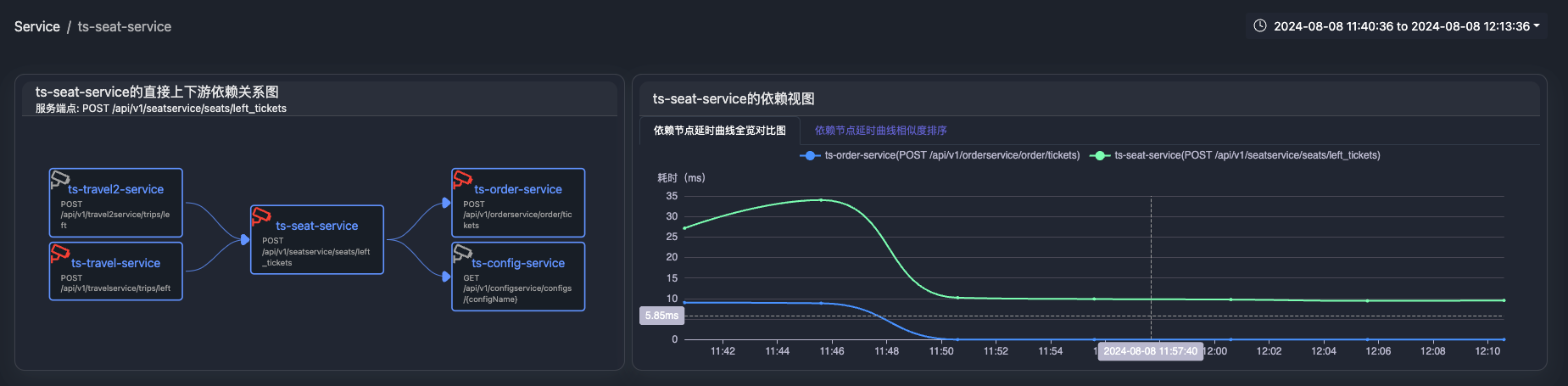 kindling originx ｜ APO
