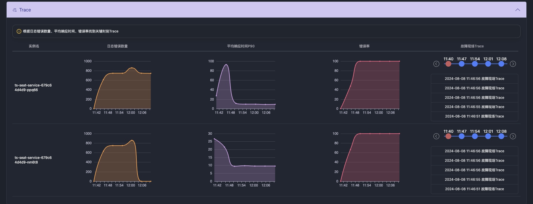 kindling originx ｜ APO